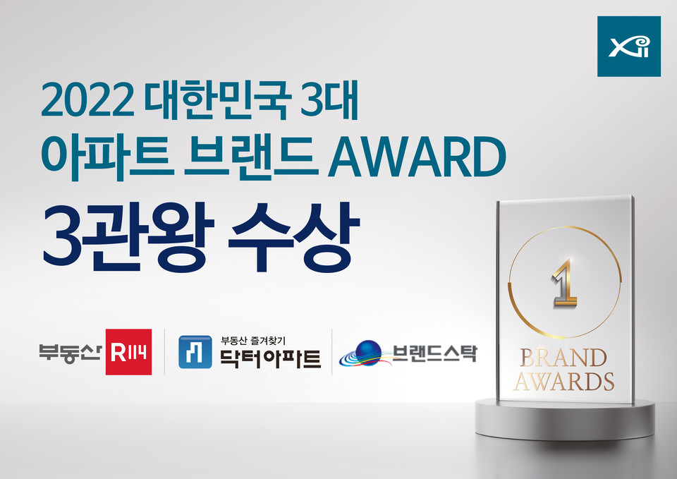 “아듀 2022 임인년”…우리기업 ‘누가누가’ 잘했나?